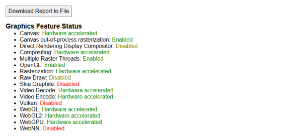 What Does Override Software Rendering List Do Complete Guide 2025