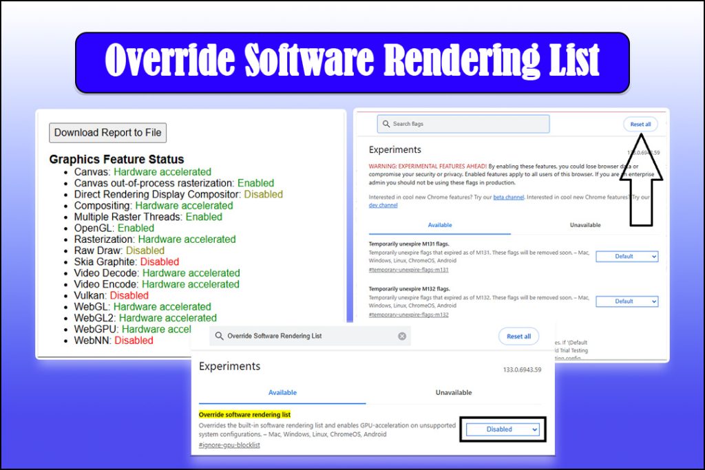 What Does Override Software Rendering List Do? Complete Guide [ 2025 ]